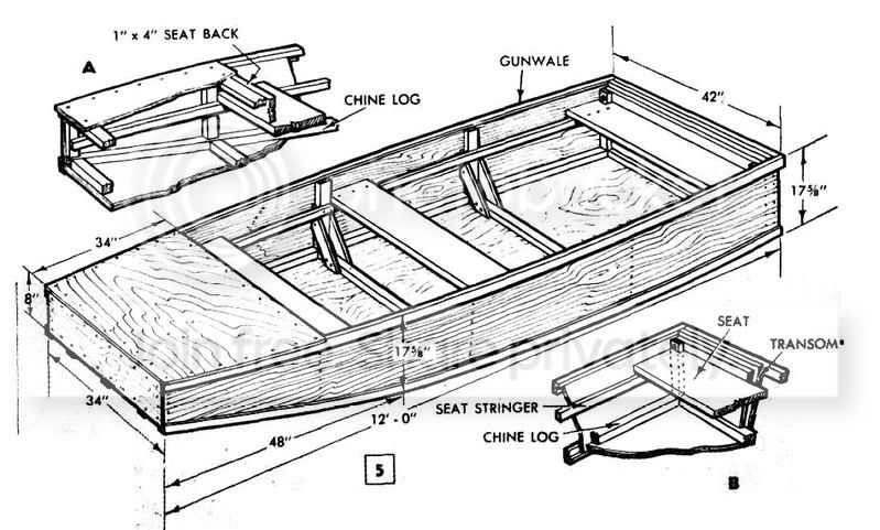 boat-flatbottomjon.jpg Photo by fixedschwinn | Photobucket
