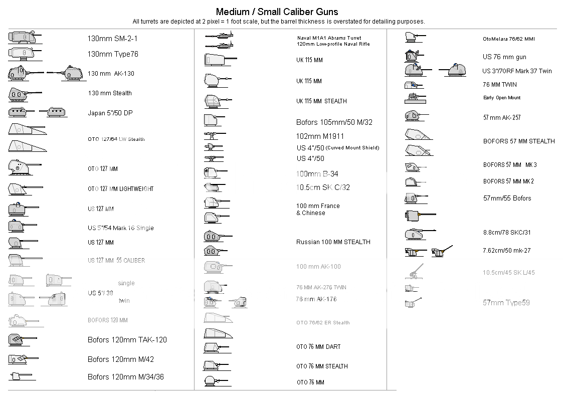 Guns-small-caliber Photo by shipbucket | Photobucket